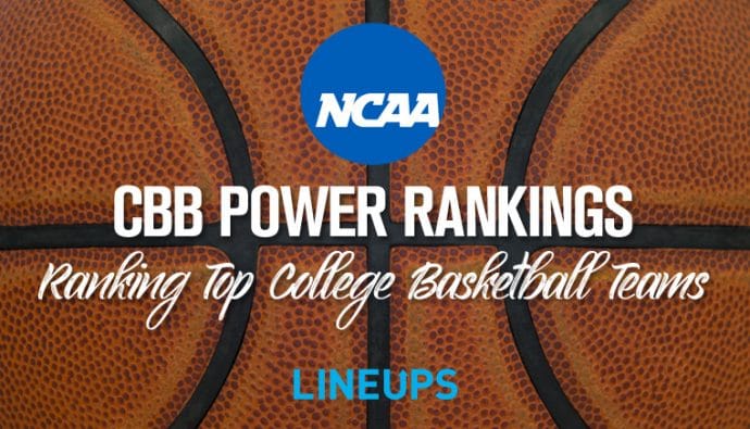 2019-20 College Basketball Power Rankings