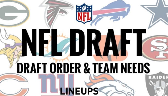 2020 NFL Draft Order & Team Needs: Position Holes to Fill for all 32 Teams