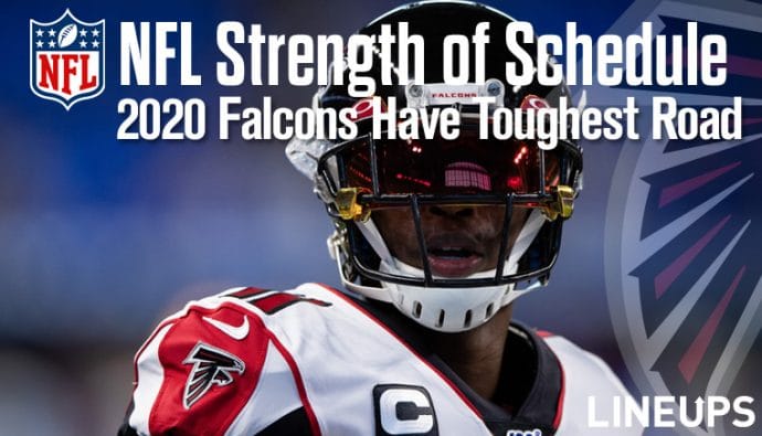 2020 NFL Strength Of Schedule