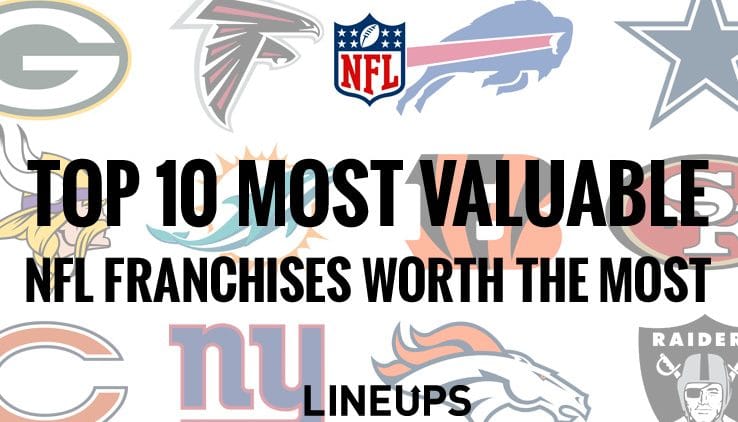 Top 10 Most Valuable NFL Franchises